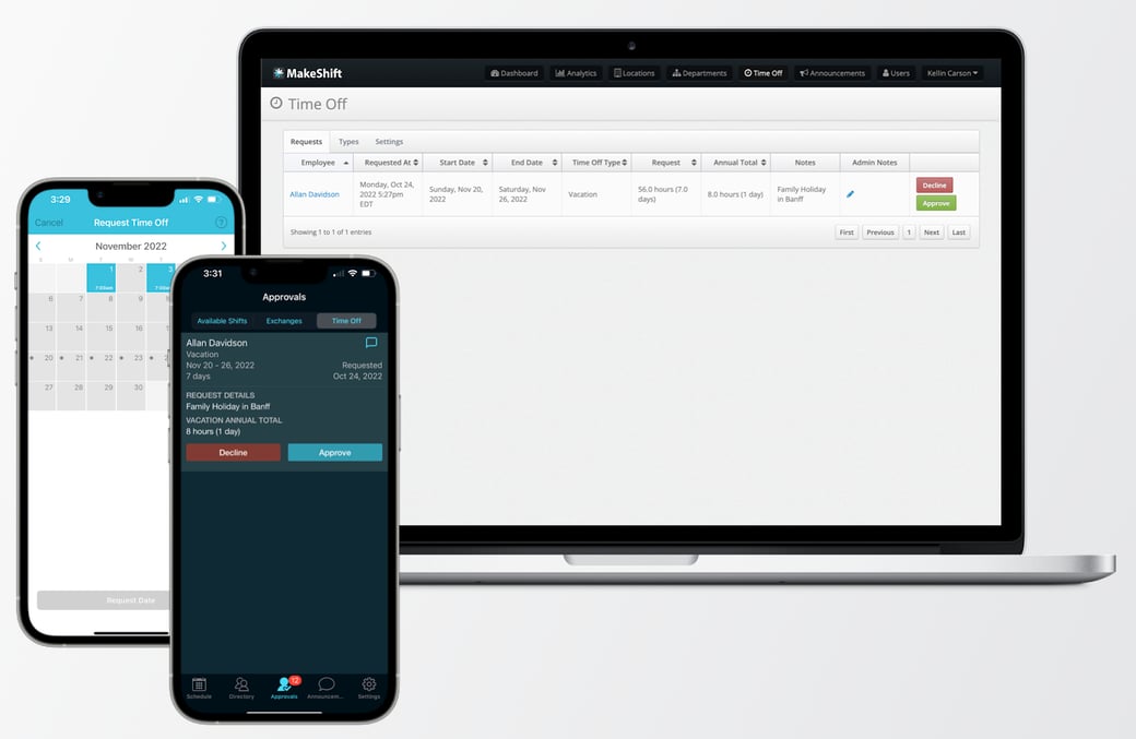 11 Best Staff Scheduling Software For Healthcare 2024