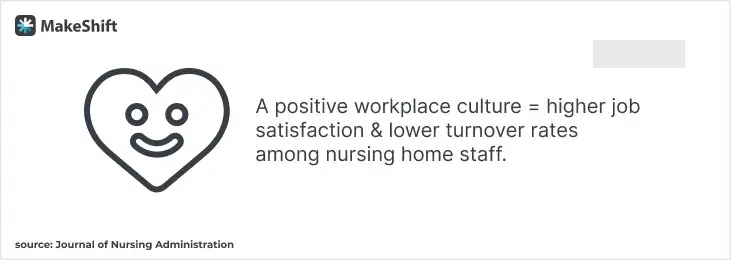 How To Create a Culture Change in Nursing Homes
