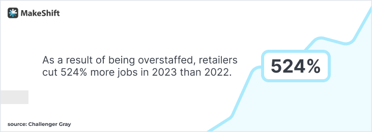 How to Spot Overstaffing & Prevent It