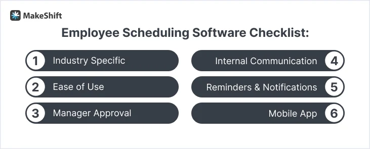 5 Steps to Optimize Labor with Staff Scheduling