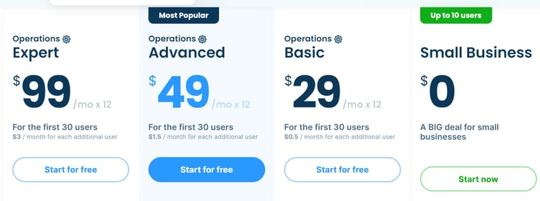 9 Best Employee Scheduling Apps (2025 Edition)