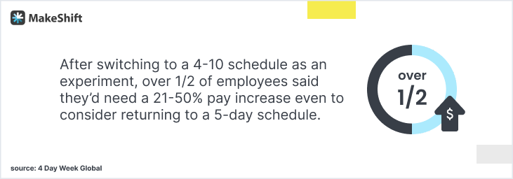 13 Types of Work Schedules: Which One’s for You?