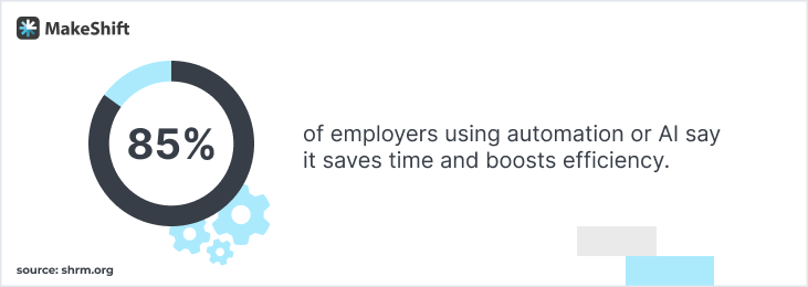 7 Ways to Use AI to Support Employee Wellness